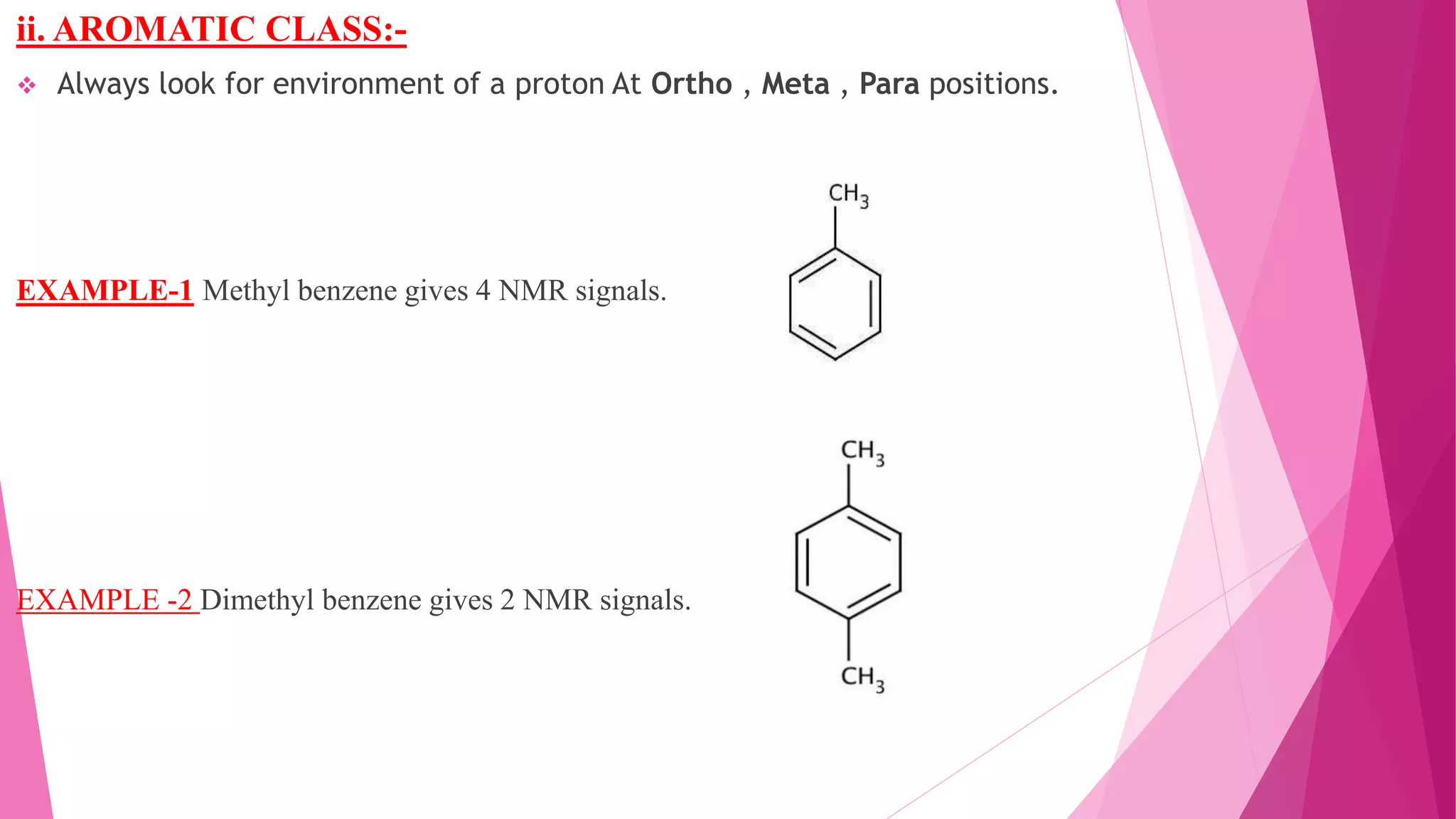 NMR spectroscopy by G Shashikanth | PPTX