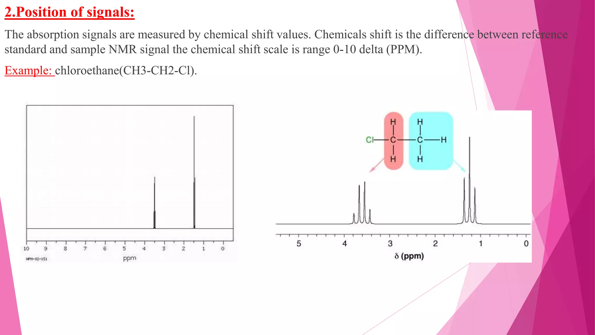 NMR spectroscopy by G Shashikanth | PPTX