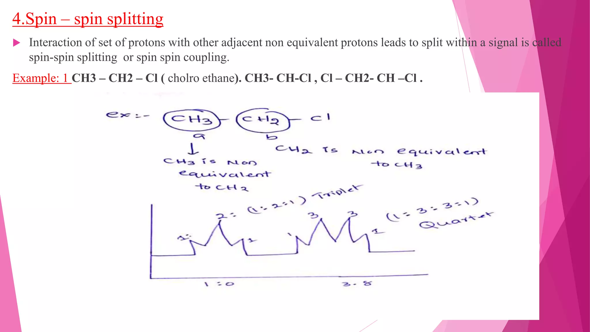 NMR spectroscopy by G Shashikanth | PPTX