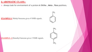 NMR spectroscopy by G Shashikanth | PPTX