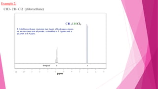 NMR spectroscopy by G Shashikanth | PPTX