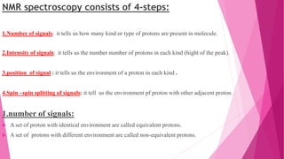 NMR spectroscopy by G Shashikanth | PPTX