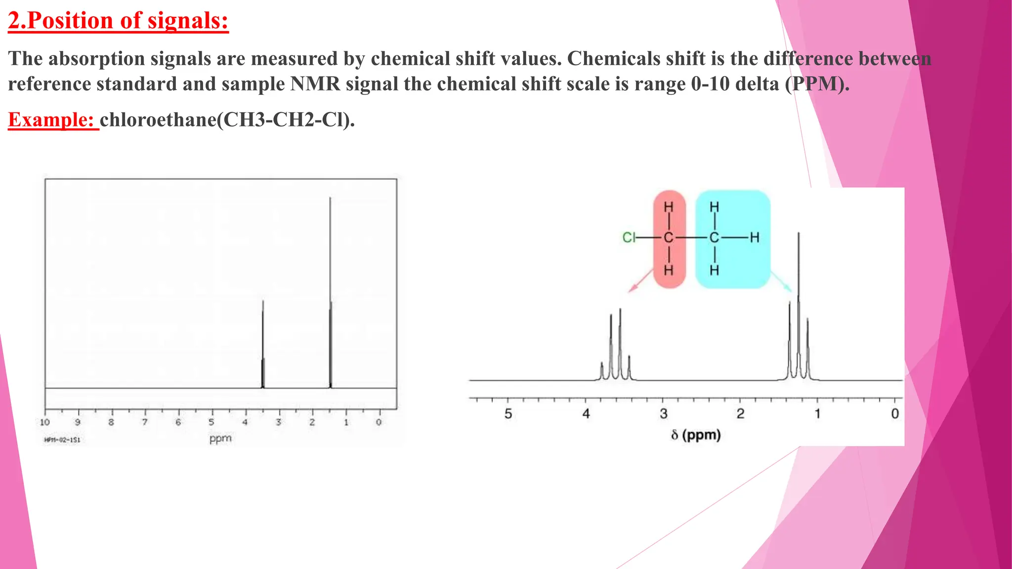 NUCLEAR MAGNETIC RESONANCE (NMR) SPECTROSCOPY | PPT