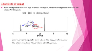 NUCLEAR MAGNETIC RESONANCE (NMR) SPECTROSCOPY | PPTX