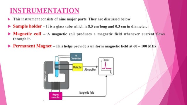 NUCLEAR MAGNETIC RESONANCE (NMR) SPECTROSCOPY | PPT