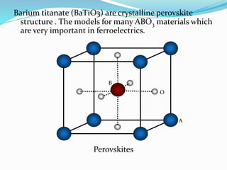 Perovskite Structure Batio3