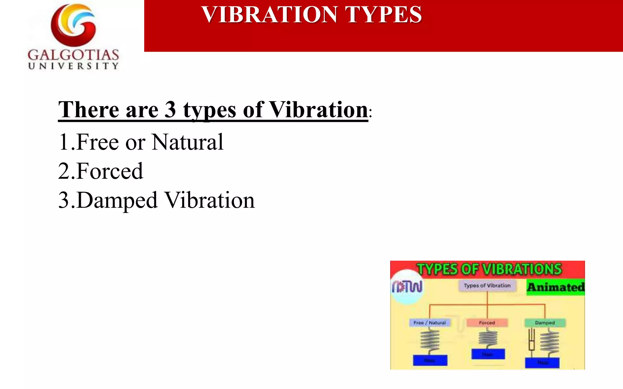types of vibration | PPTX