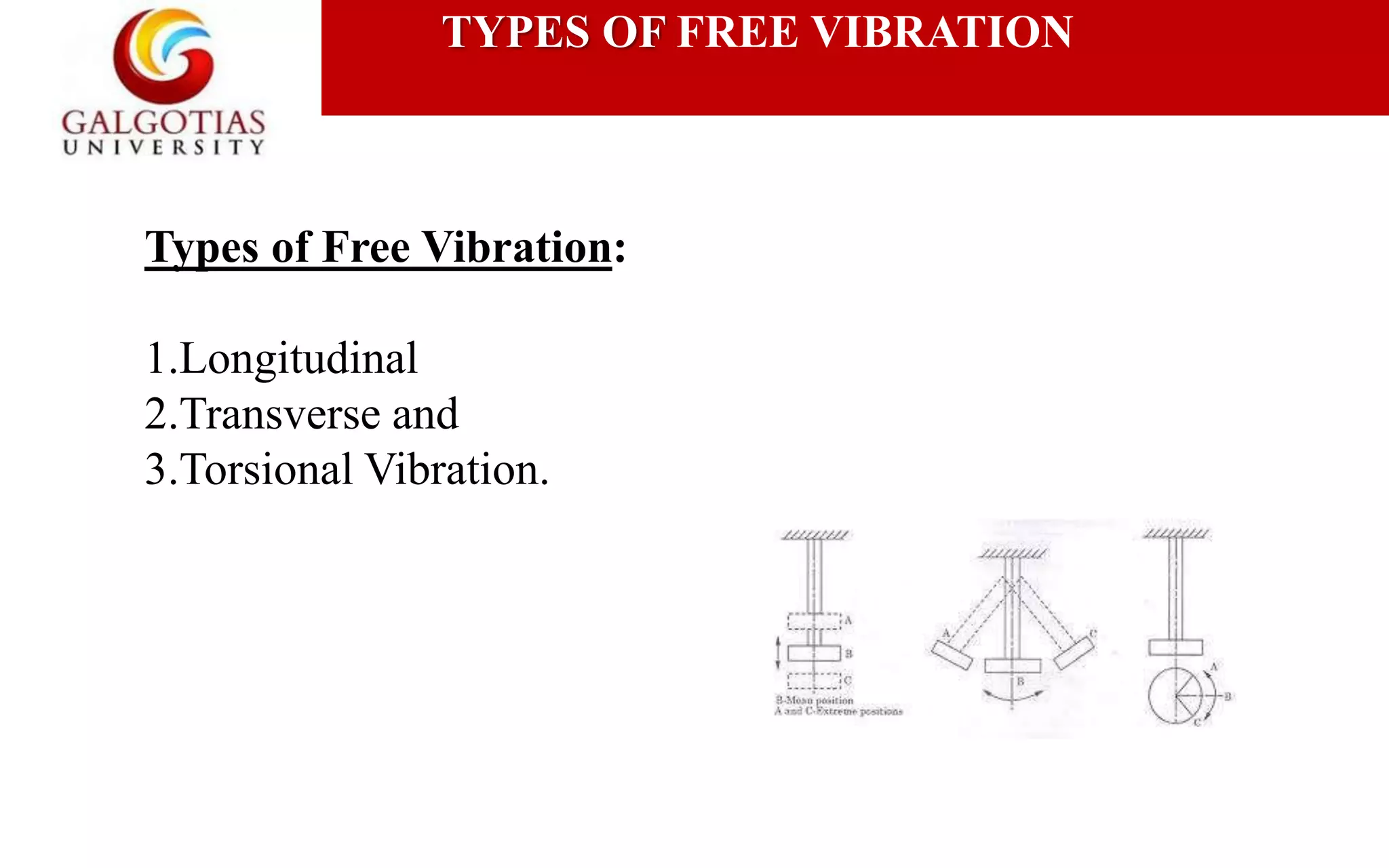 types of vibration | PPTX