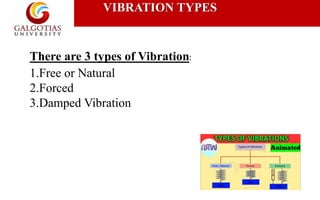 types of vibration | PPTX