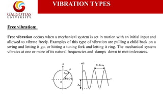 types of vibration | PPTX