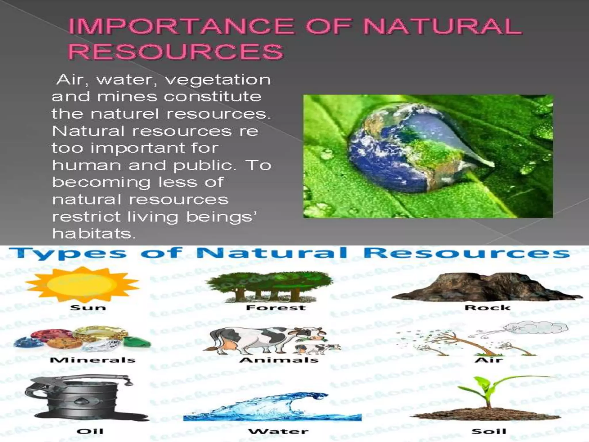 Lesson Plan on Natural Resources (SOCIAL STUDIES).pptx