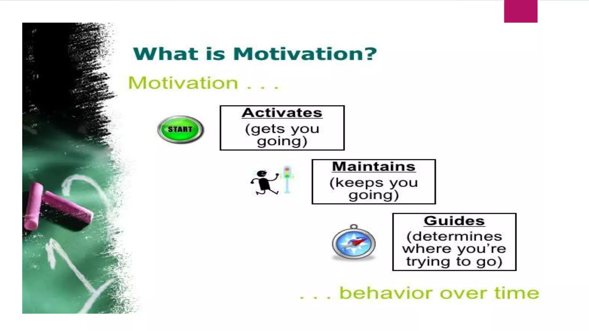 EDUCATIONAL PSYCHOLOGY :- MOTIVATION | PPTX