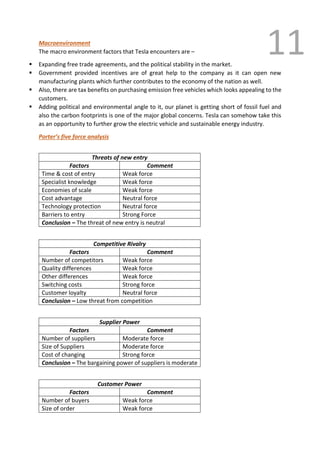 Market Plan of Tesla Model S | PDF