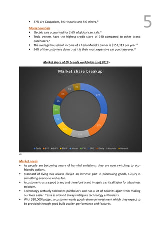 Market Plan of Tesla Model S | PDF
