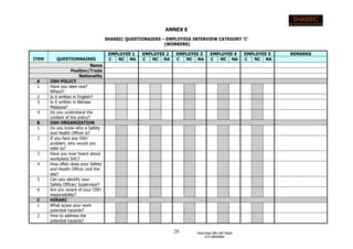 Shassic Checklist | PDF