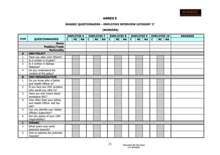 Shassic Checklist | PDF