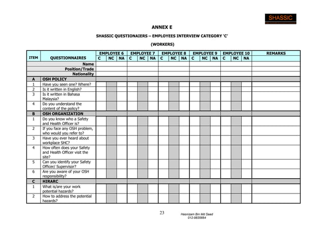 Shassic Checklist | PDF