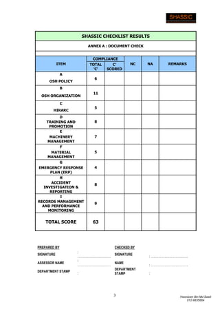 Shassic Checklist | PDF