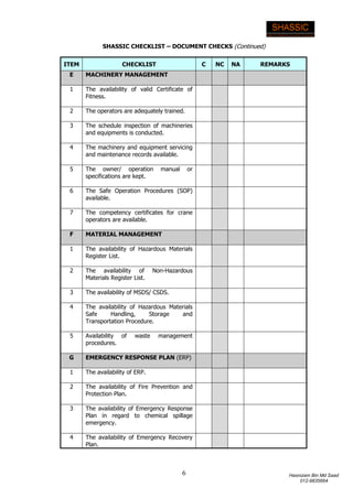Shassic Checklist | PDF