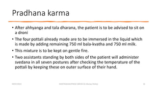 Shastika shali pinda sweda.pptx