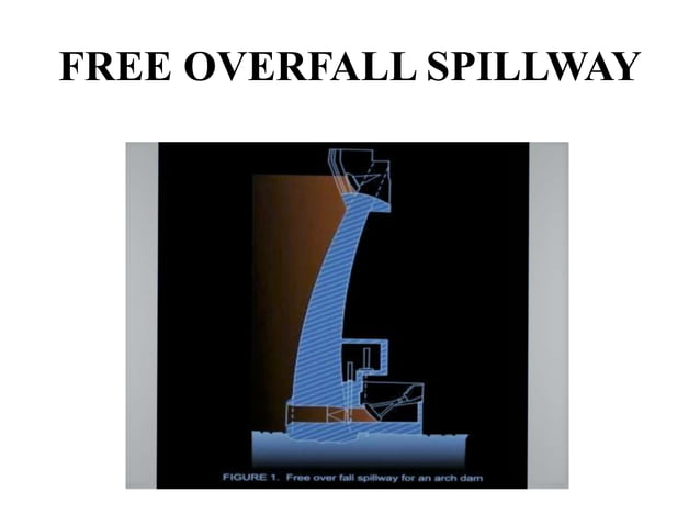 SPILLWAYS | PPT