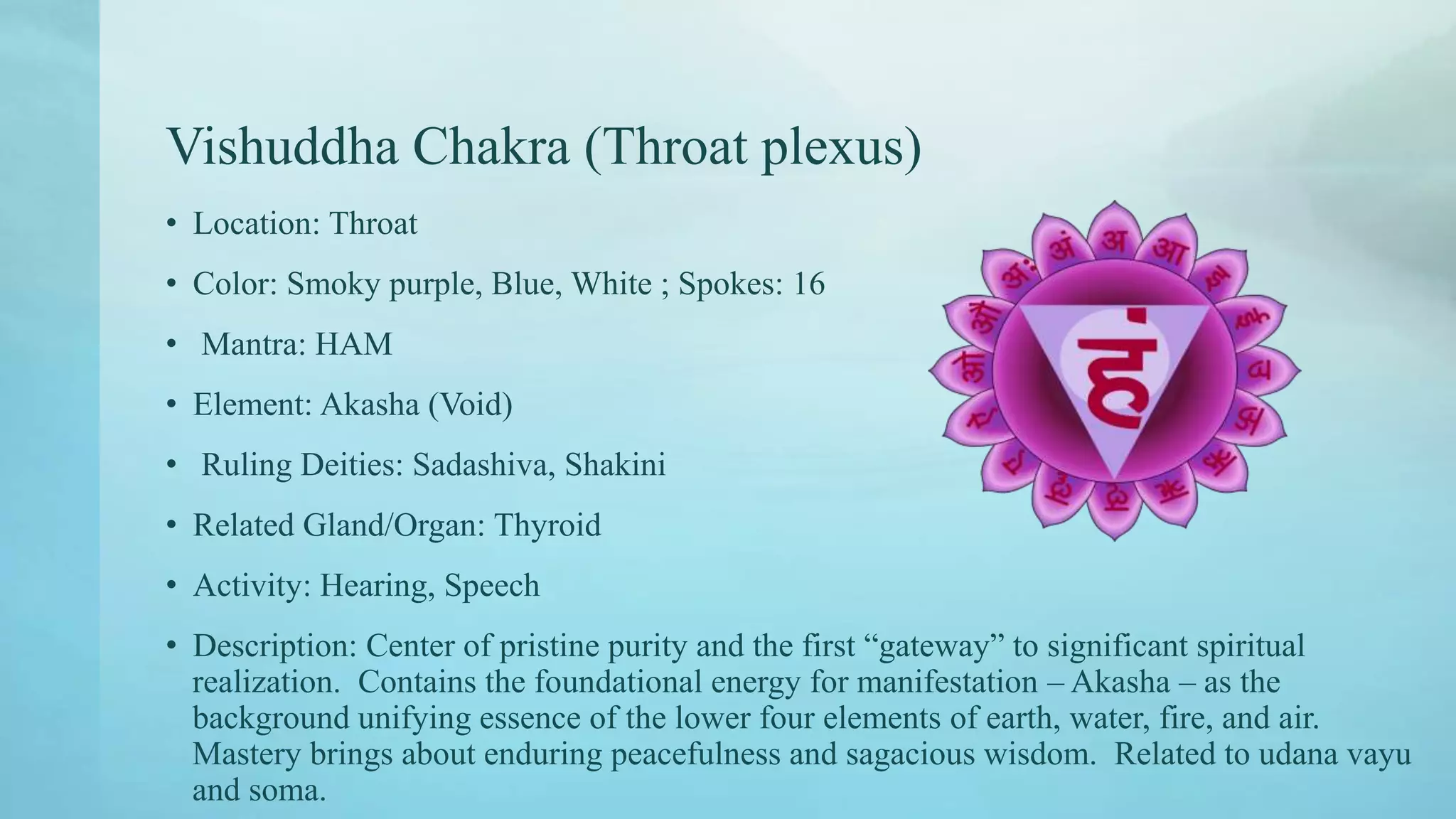 Shatchakra | PPTX