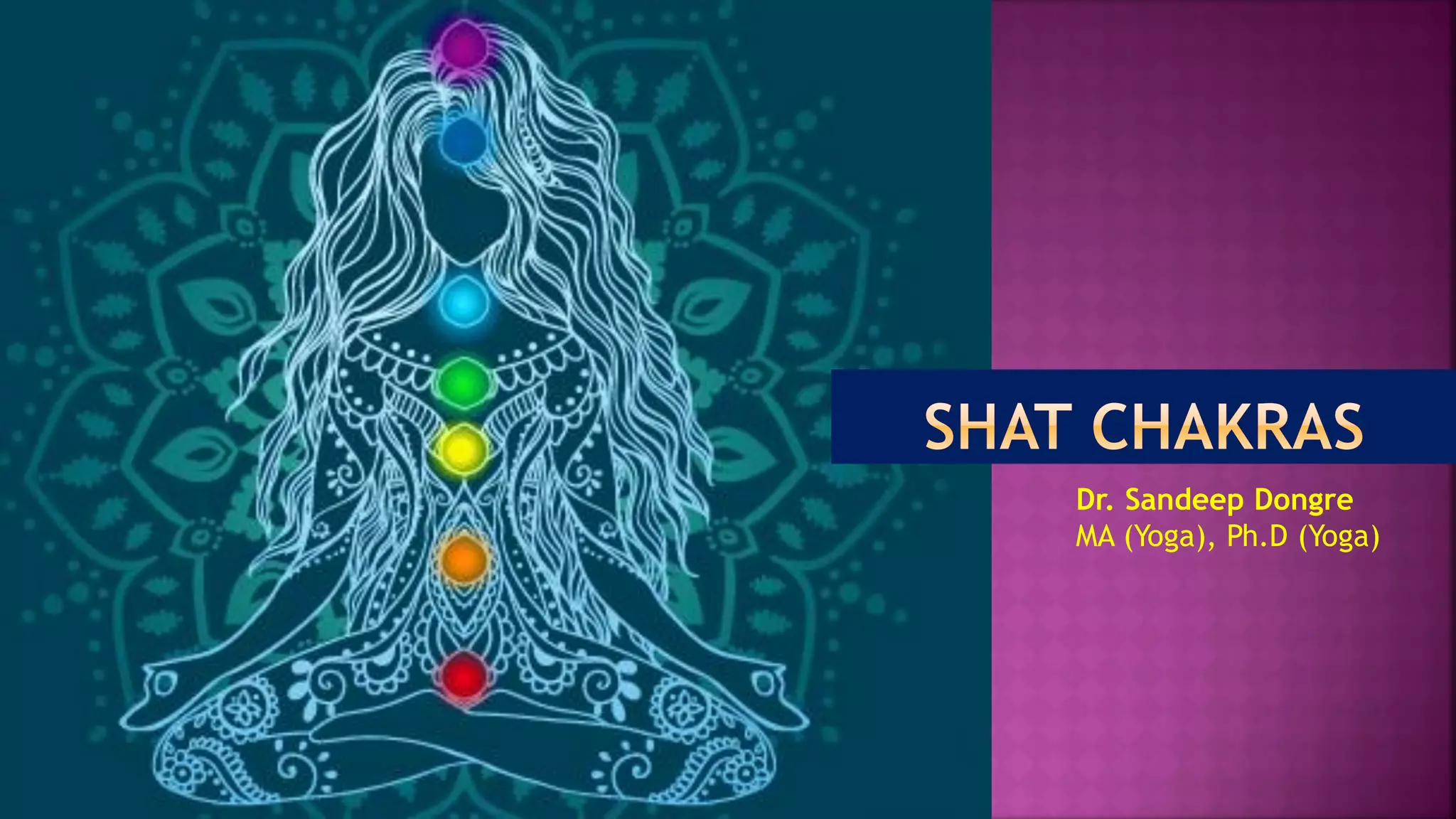Shat chakras | PDF