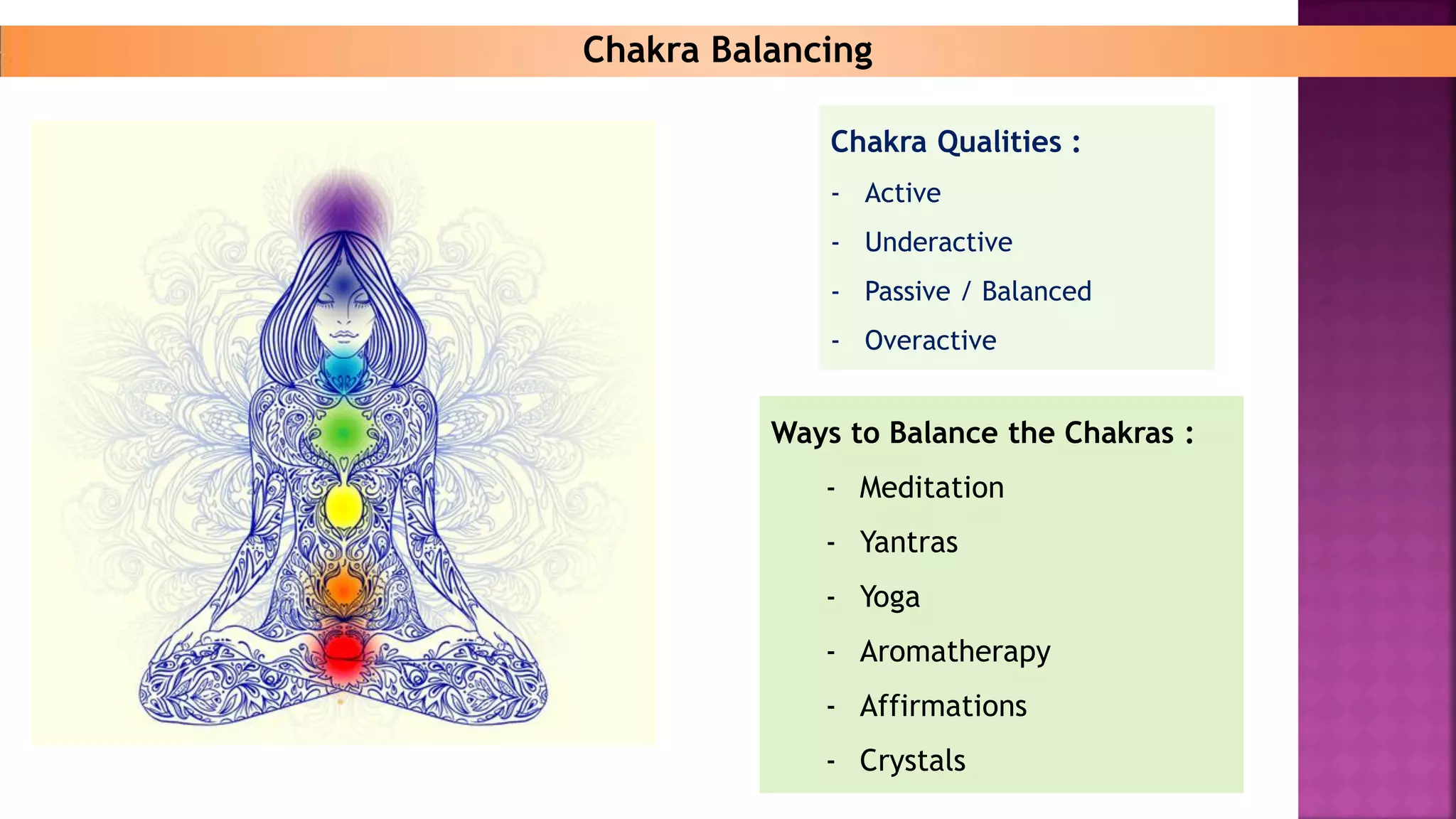 Shat chakras | PDF