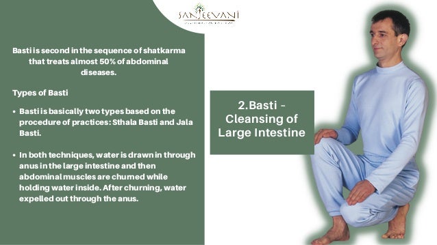 Shatkarma – 6 yoga cleansing techniques & their benefits | PDF