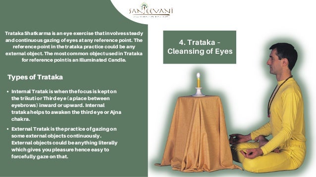 Shatkarma – 6 yoga cleansing techniques & their benefits | PDF