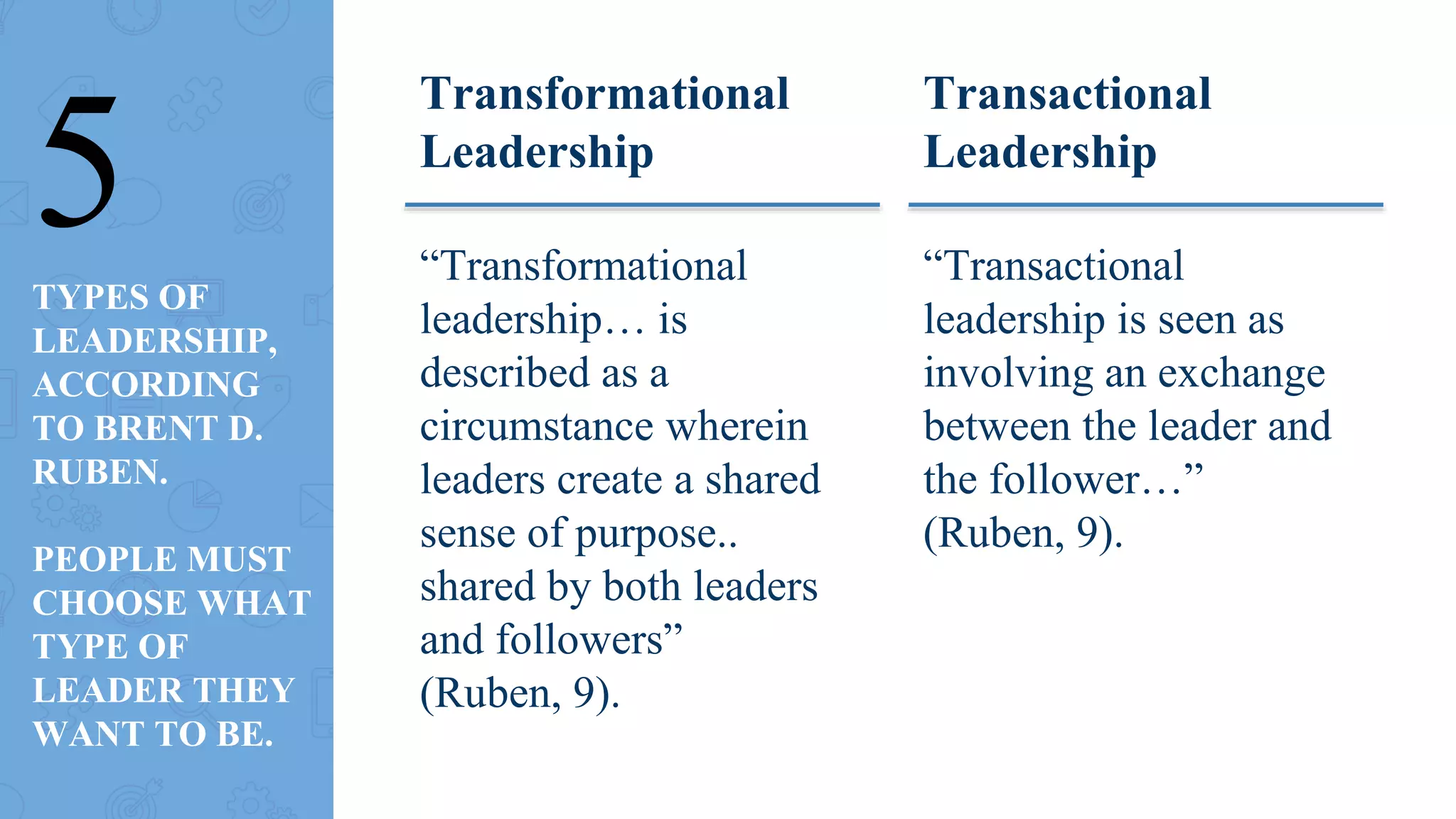 Shaub, K. - Leadership Credo | PPTX