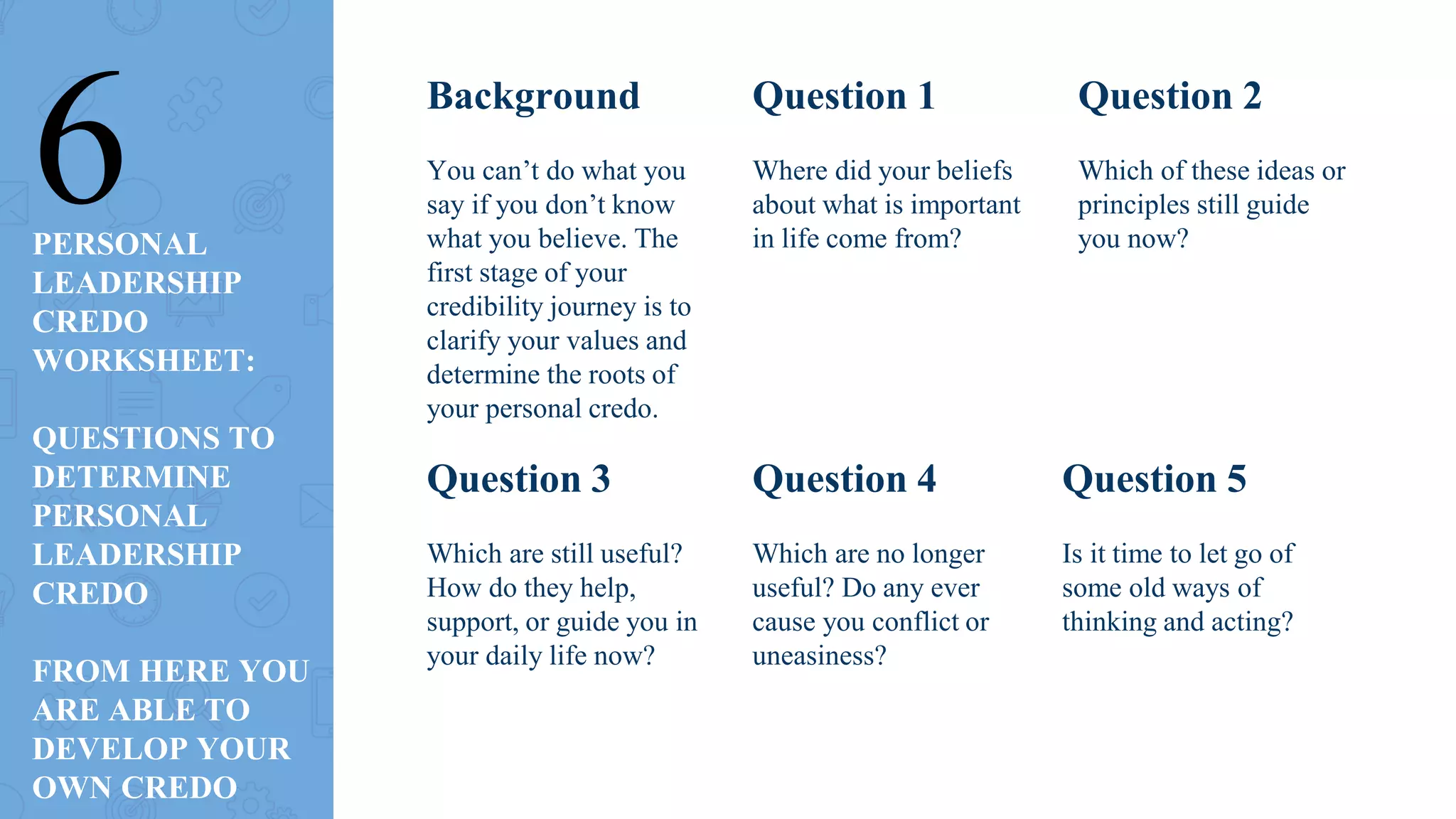 Shaub, K. - Leadership Credo | PPTX