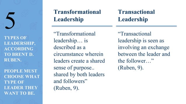 Shaub, K. - Leadership Credo | PPT