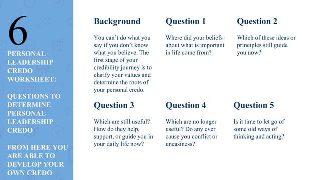 Shaub, K. - Leadership Credo | PPT