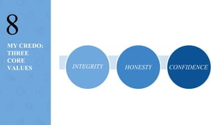 Shaub, K. - Leadership Credo | PPTX