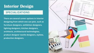 Shauna Bottos - Career as an Interior Designer | PPT