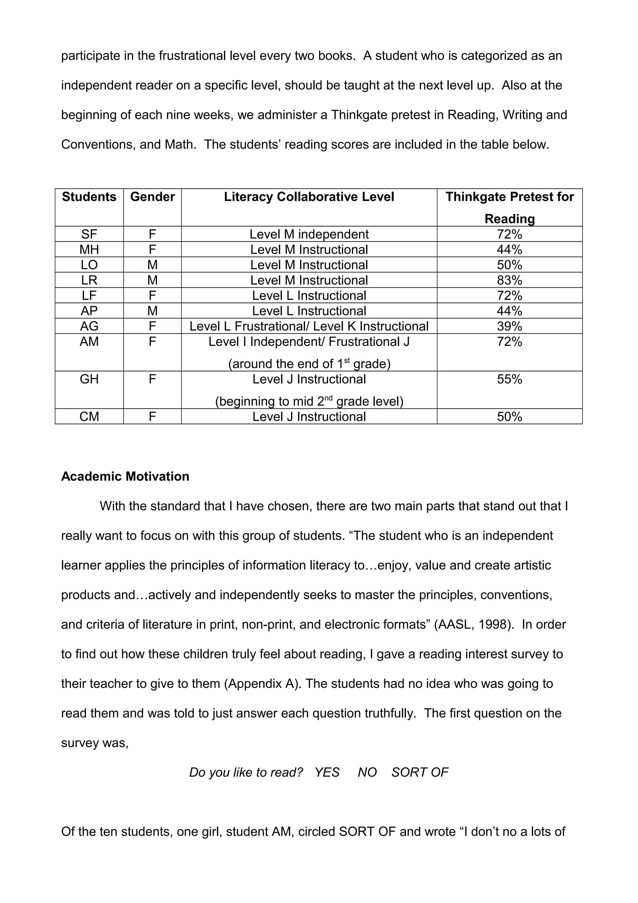Shauna sanders learner analysis instructional design | DOC