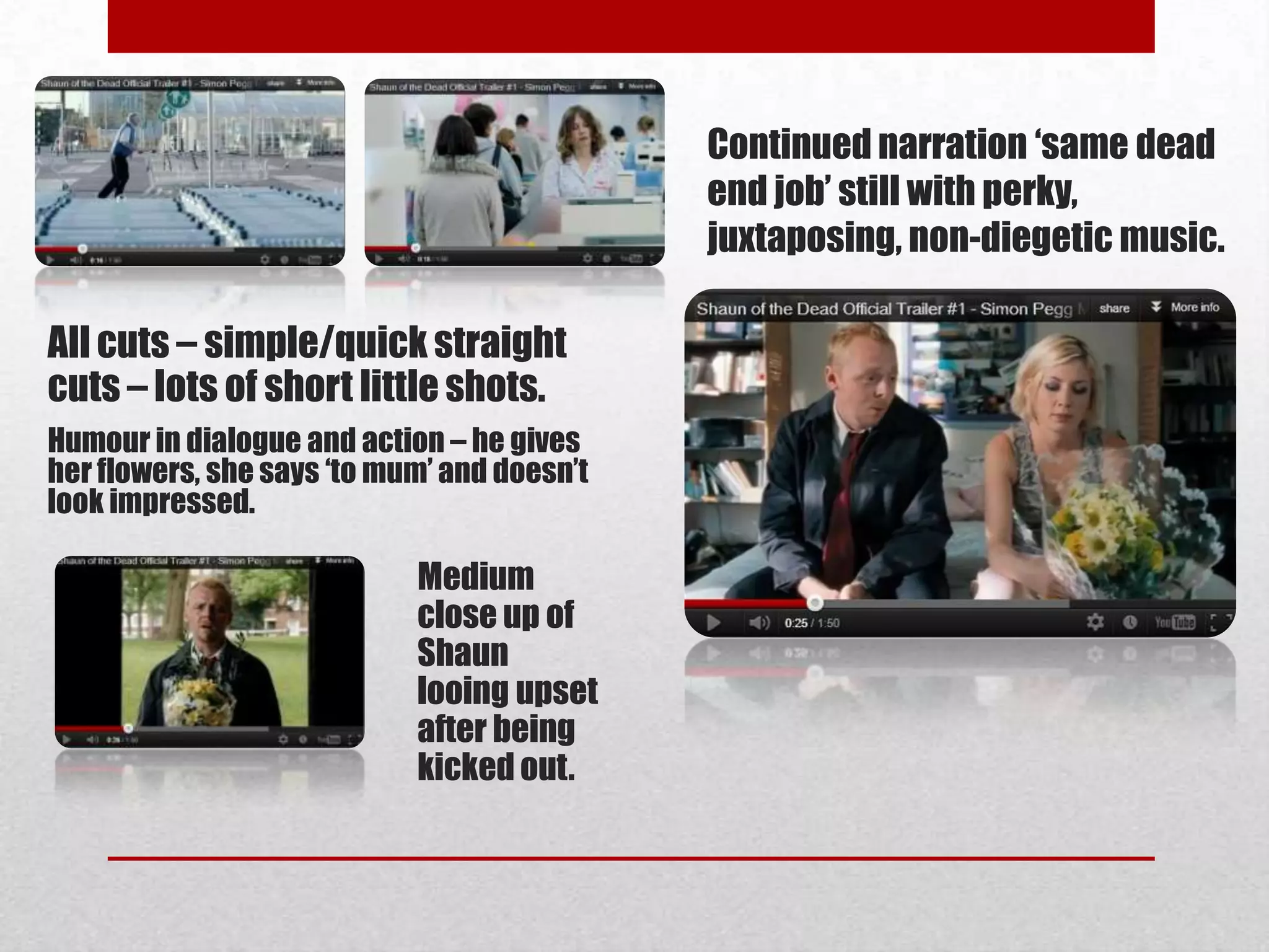 Shaun Of The Dead | PPTX