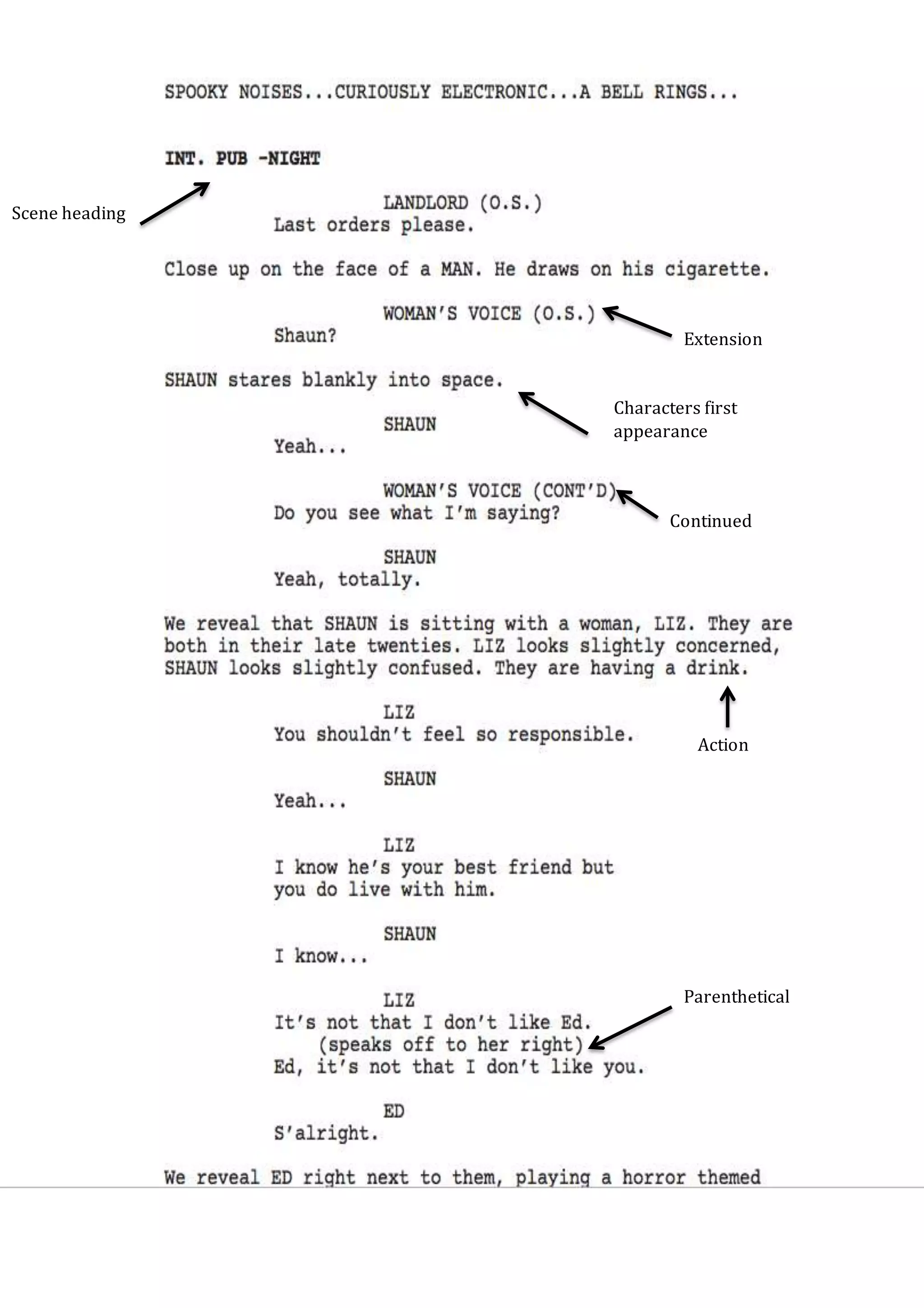 Shaun of the dead script annotation | PDF