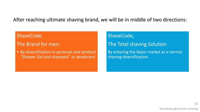 Shave code bdp 2012 2014 | PPT