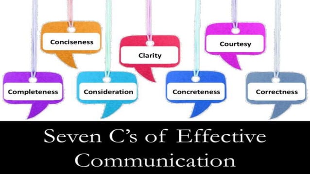 presentation about the 7cs effective communication.pptx
