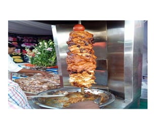 Shawarma history | PPTX