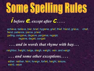 Spelling Rules | PPT