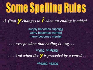 Spelling Rules | PPT