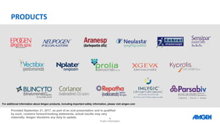 Amgen Products