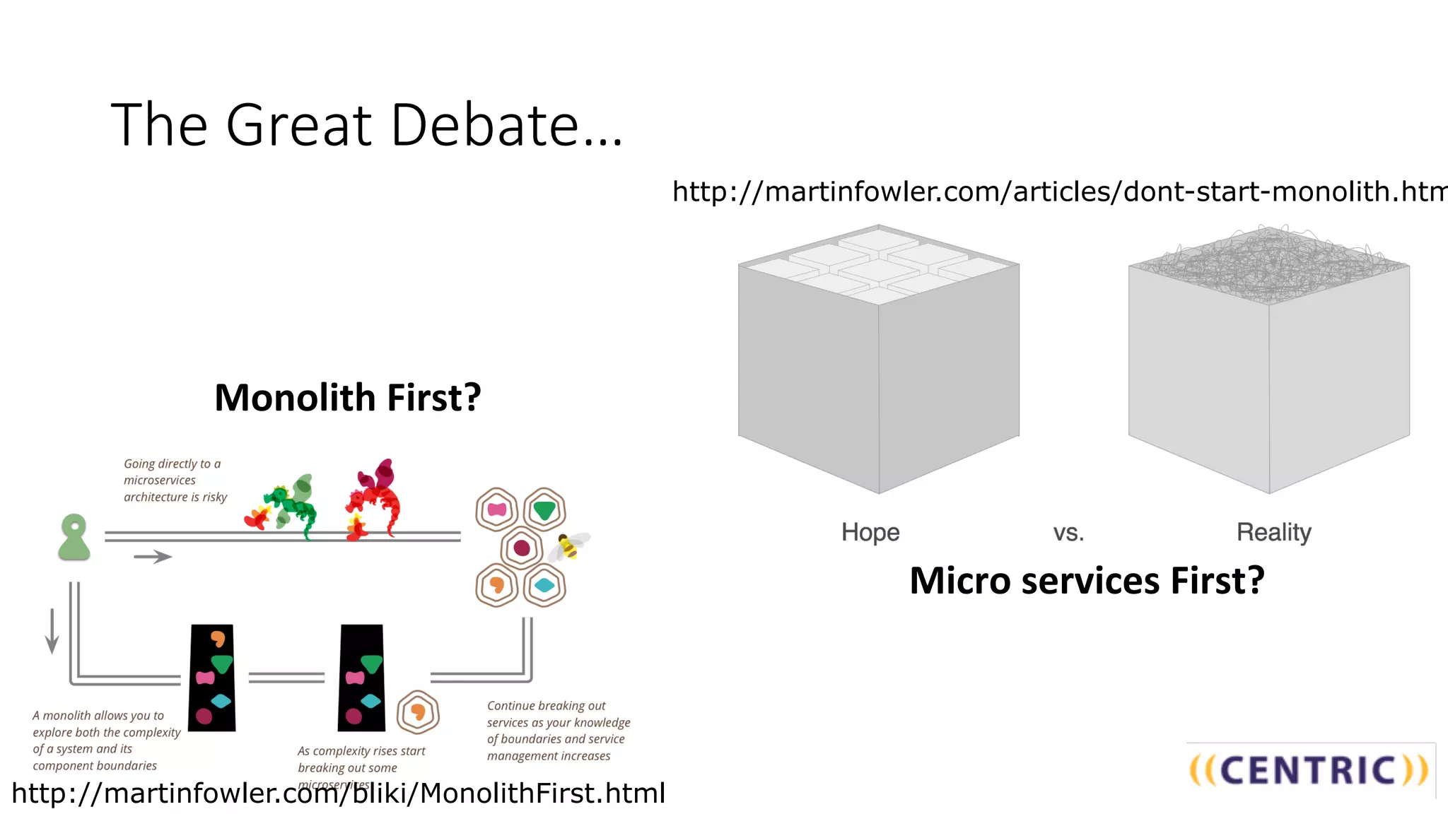 Event-driven Architecture | PPT