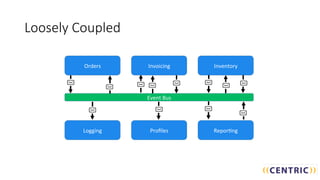 Event-driven Architecture | PDF