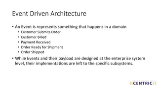 Event-driven Architecture | PPT