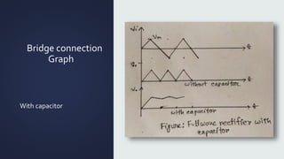 Zener diode and full wave rectifier or bridge connection | PPTX