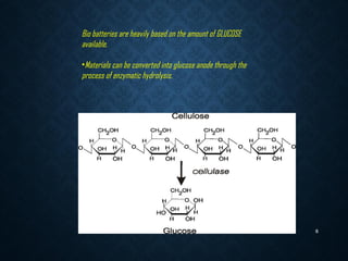 Shayan ghosh Bio-Battery | PPT